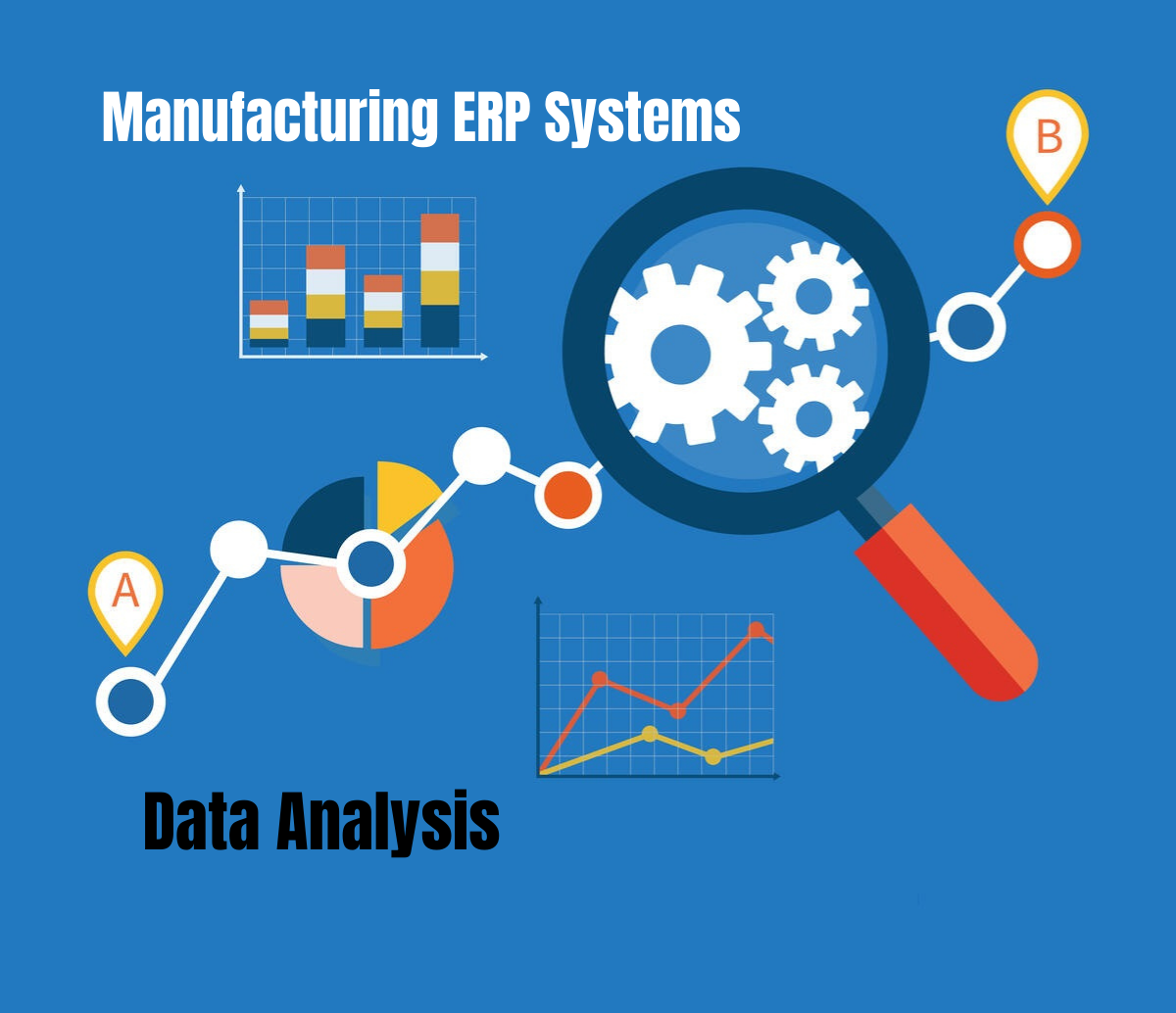 Manufacturing Erp Systems