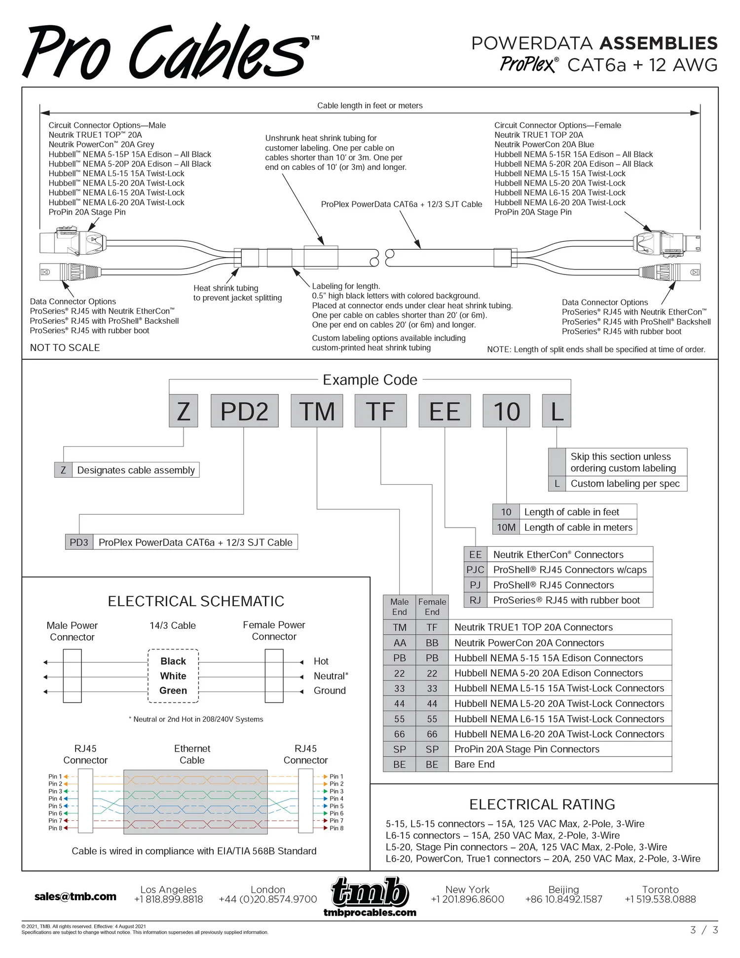 PowerData CAT6a — TMB Pro Cables