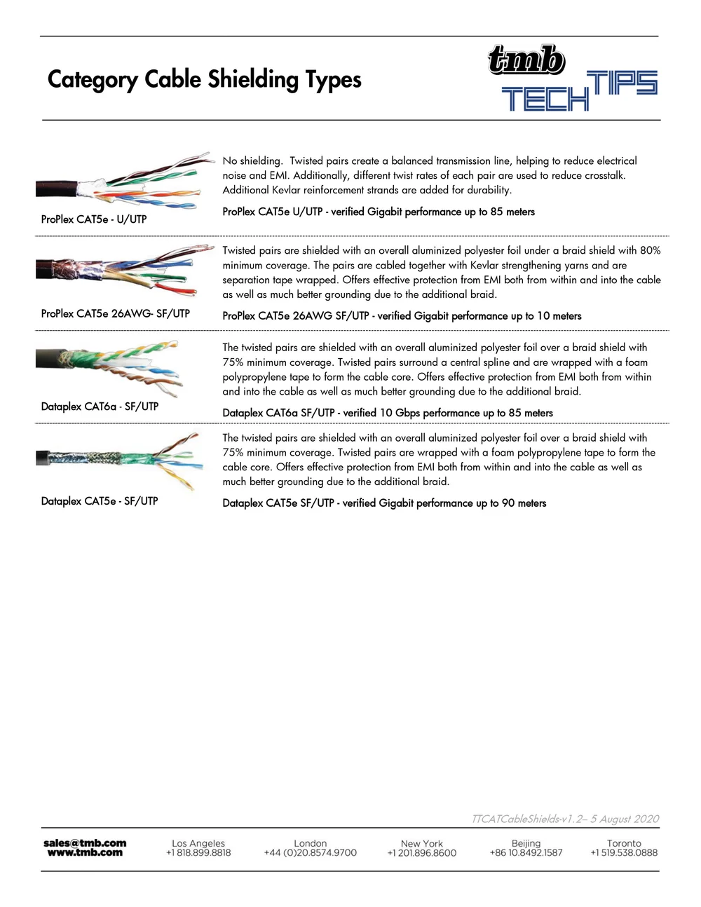 TMB Tech Tips — TMB Pro Cables
