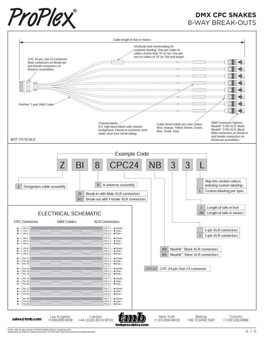 ProPlex CPC Snake — TMB Pro Cables