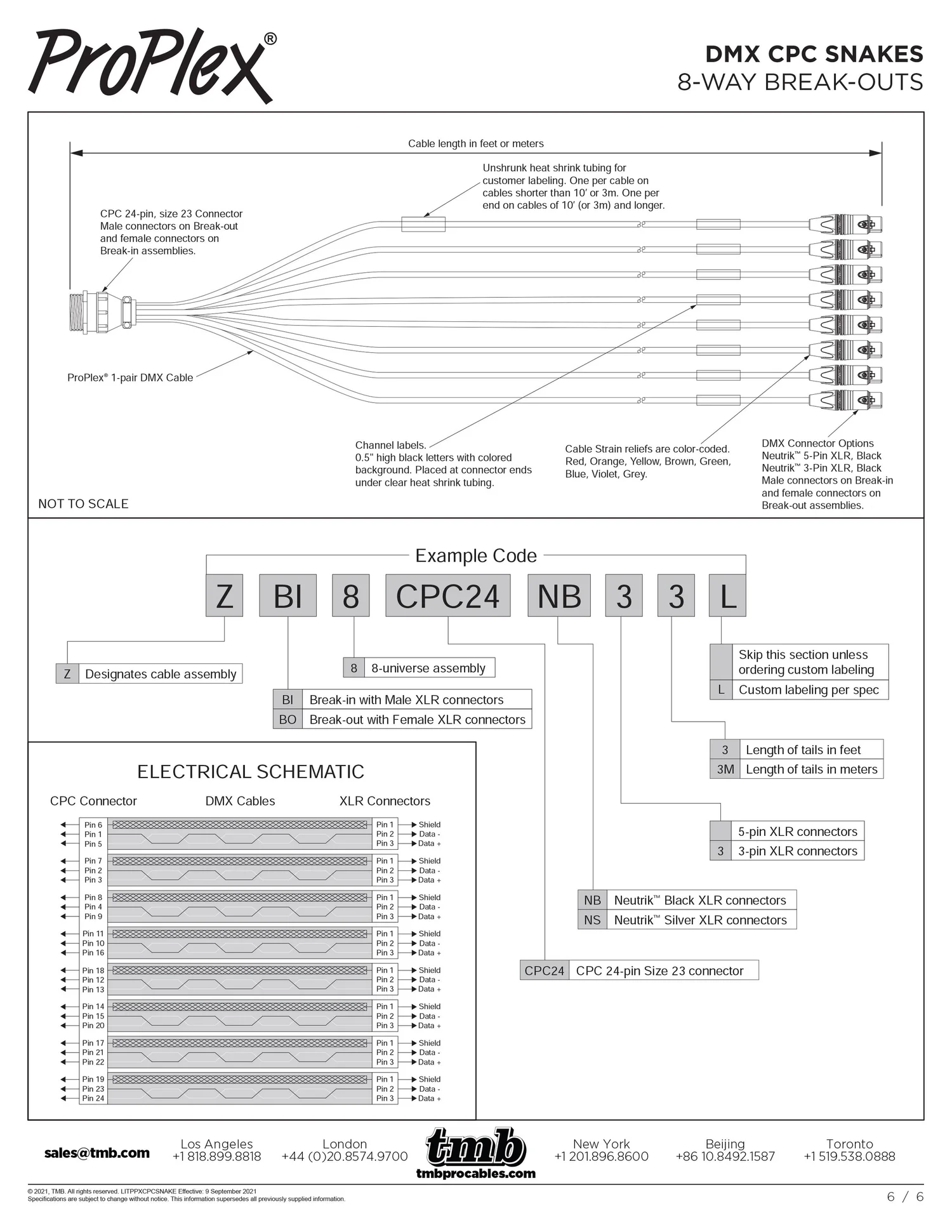 ProPlex CPC Snake — TMB Pro Cables