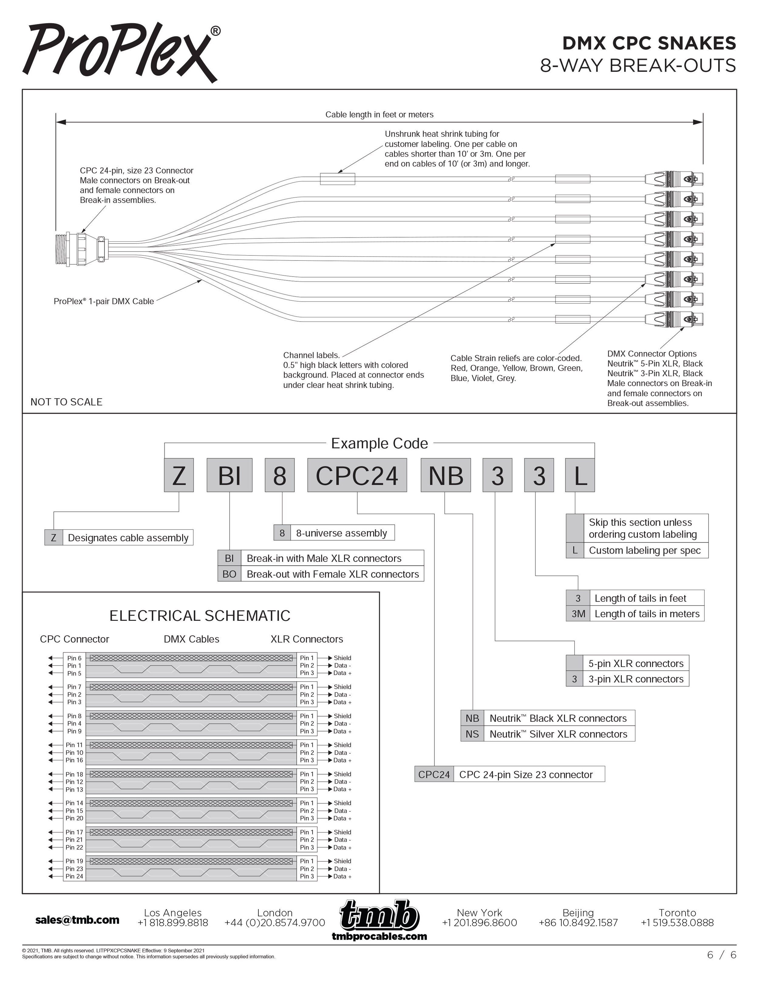 ProPlex CPC Snake — TMB Pro Cables