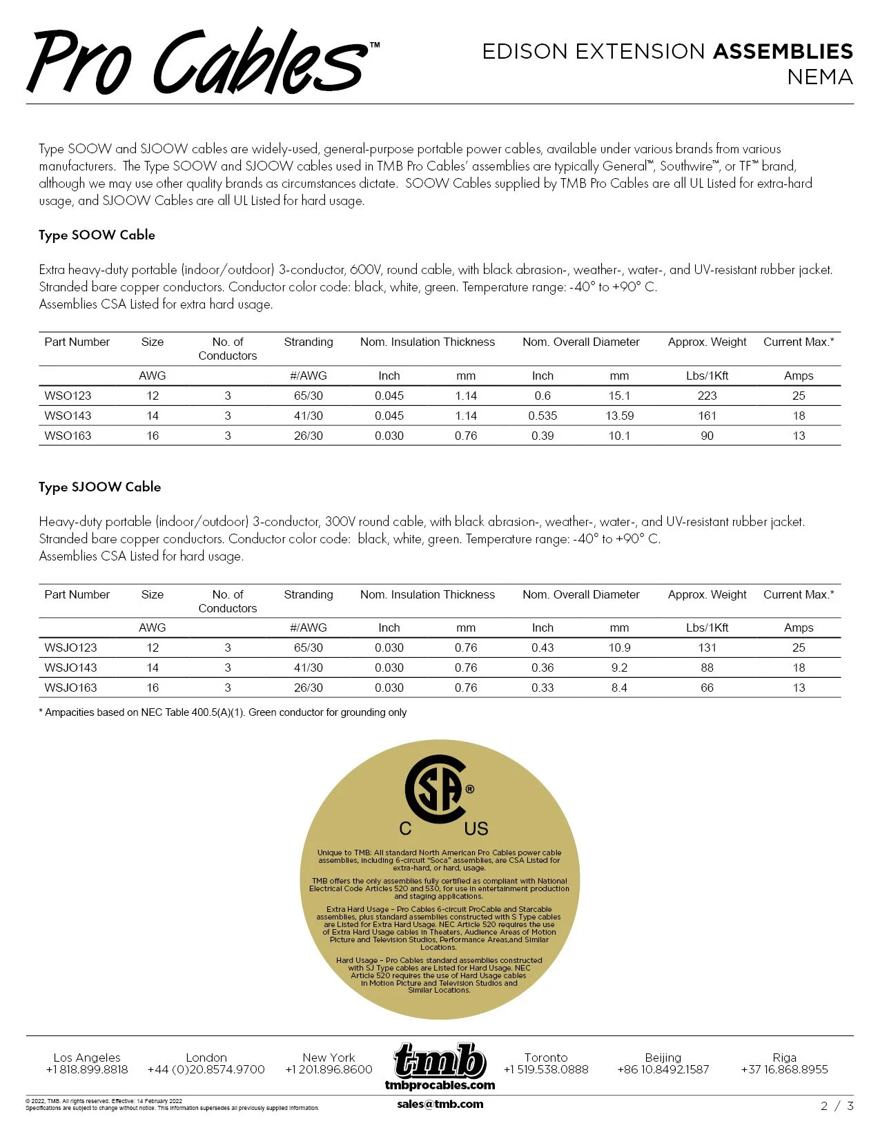 Edison Extension — TMB Pro Cables
