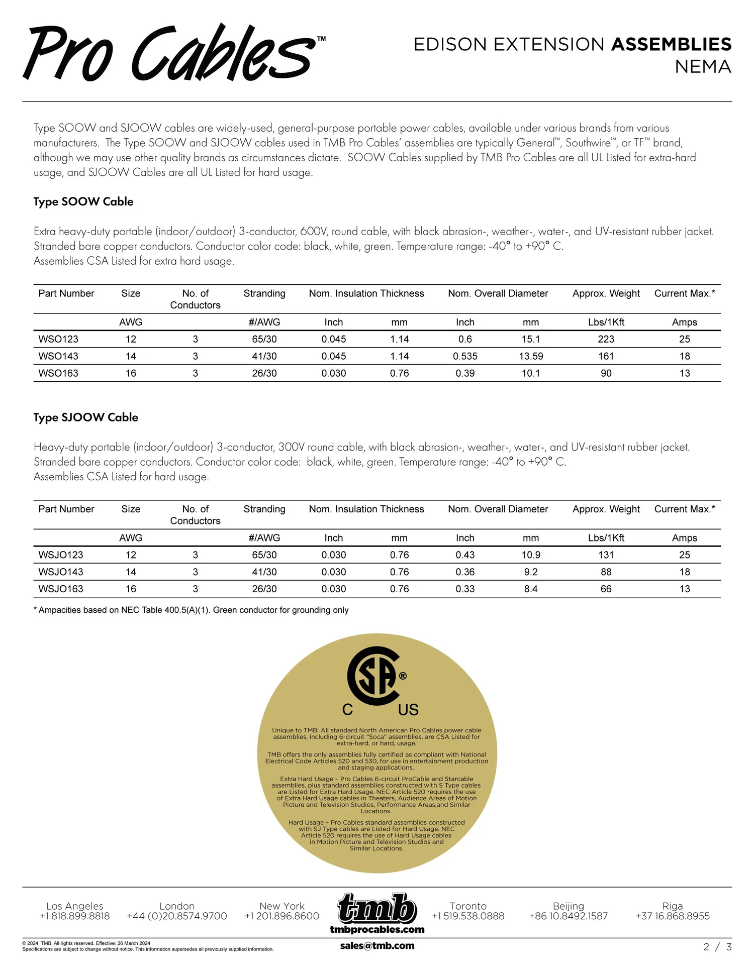 Edison Extension — TMB Pro Cables