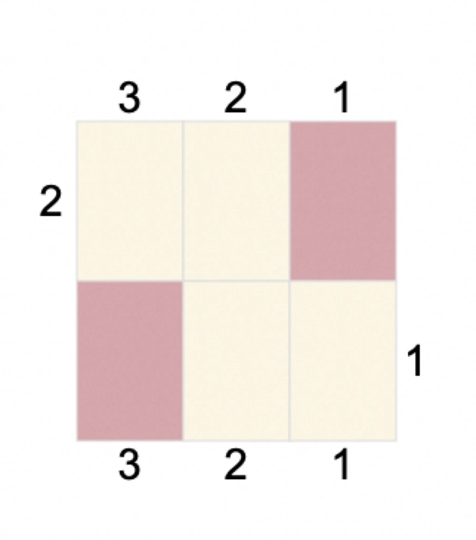 strawberry graphic ♡ — autumn olive crochet