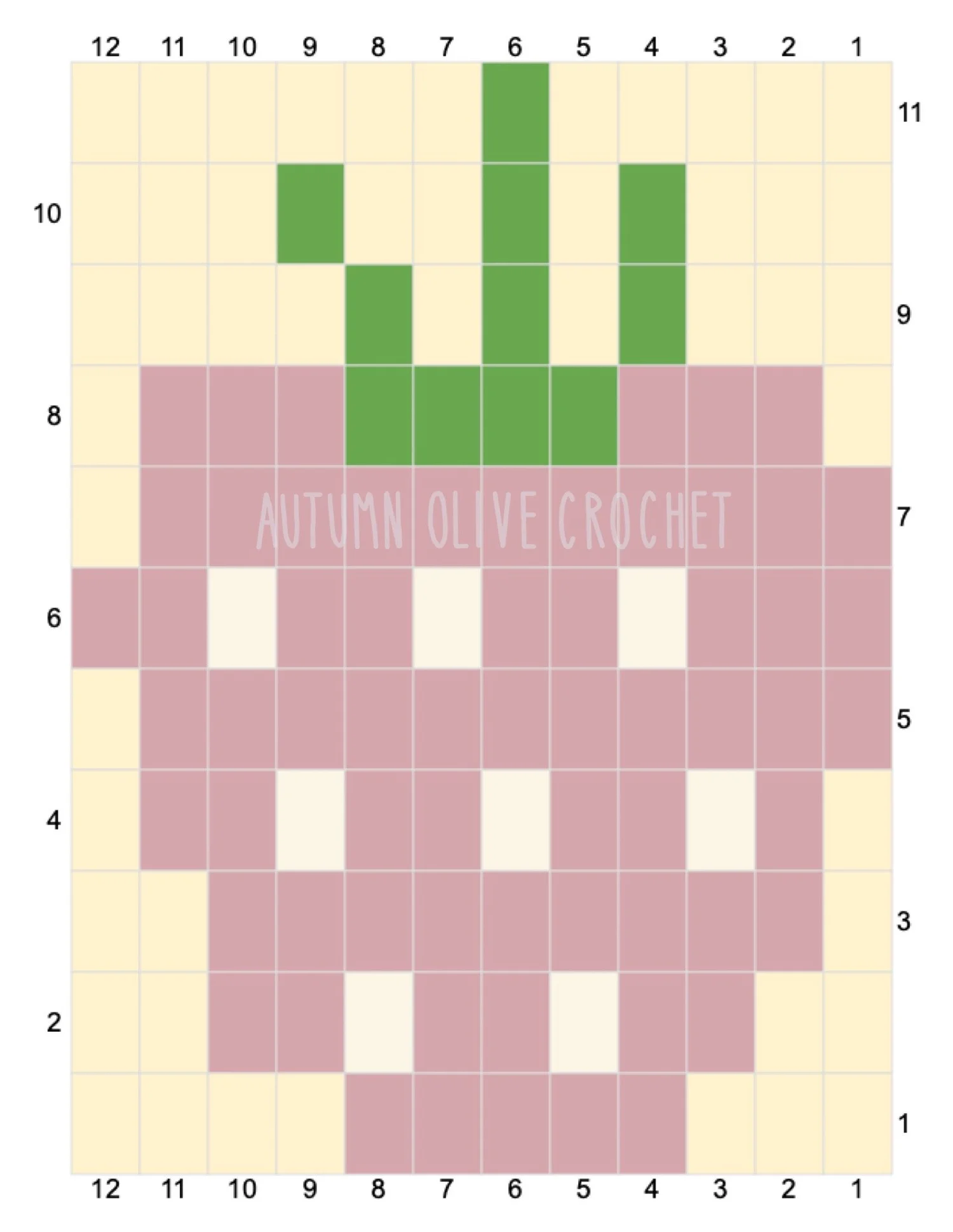 strawberry graphic ♡ — autumn olive crochet