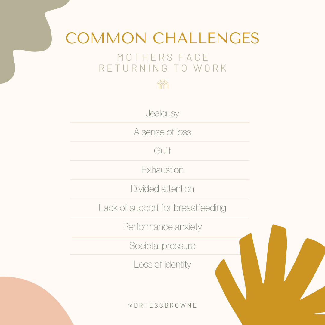 Torn Between Two Worlds: Navigating the Return to Work After Having a ...
