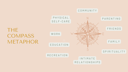 Values: What They Are, Why They Matter, And How They Can Transform Your ...