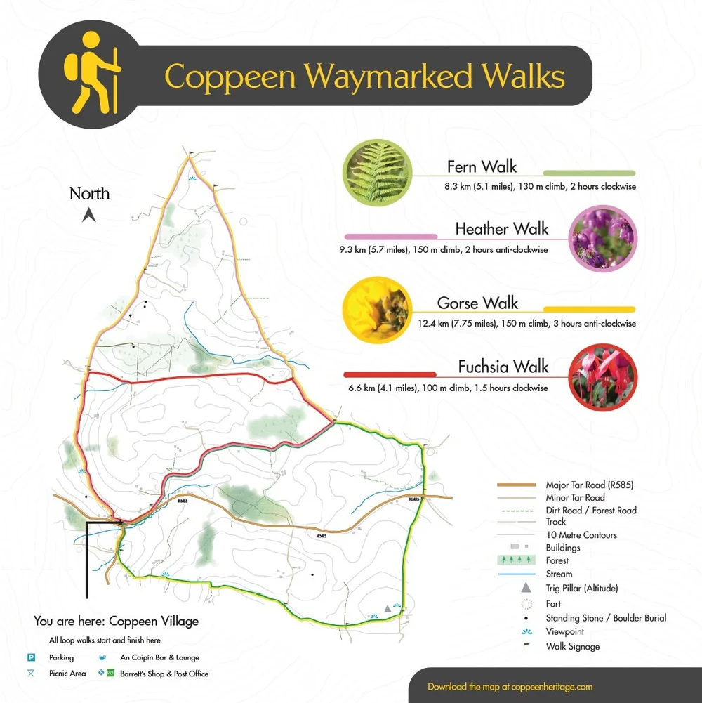 Coppeen Heritage