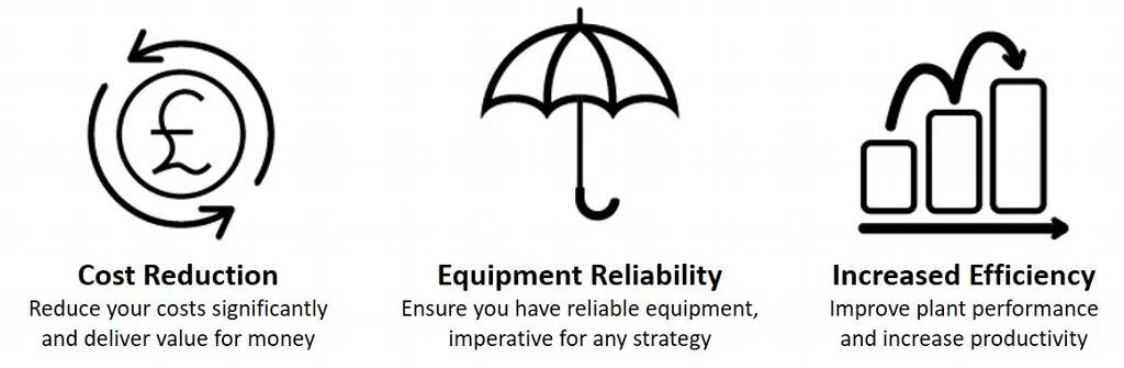 Development of An Asset Management Strategy — MCP Consulting