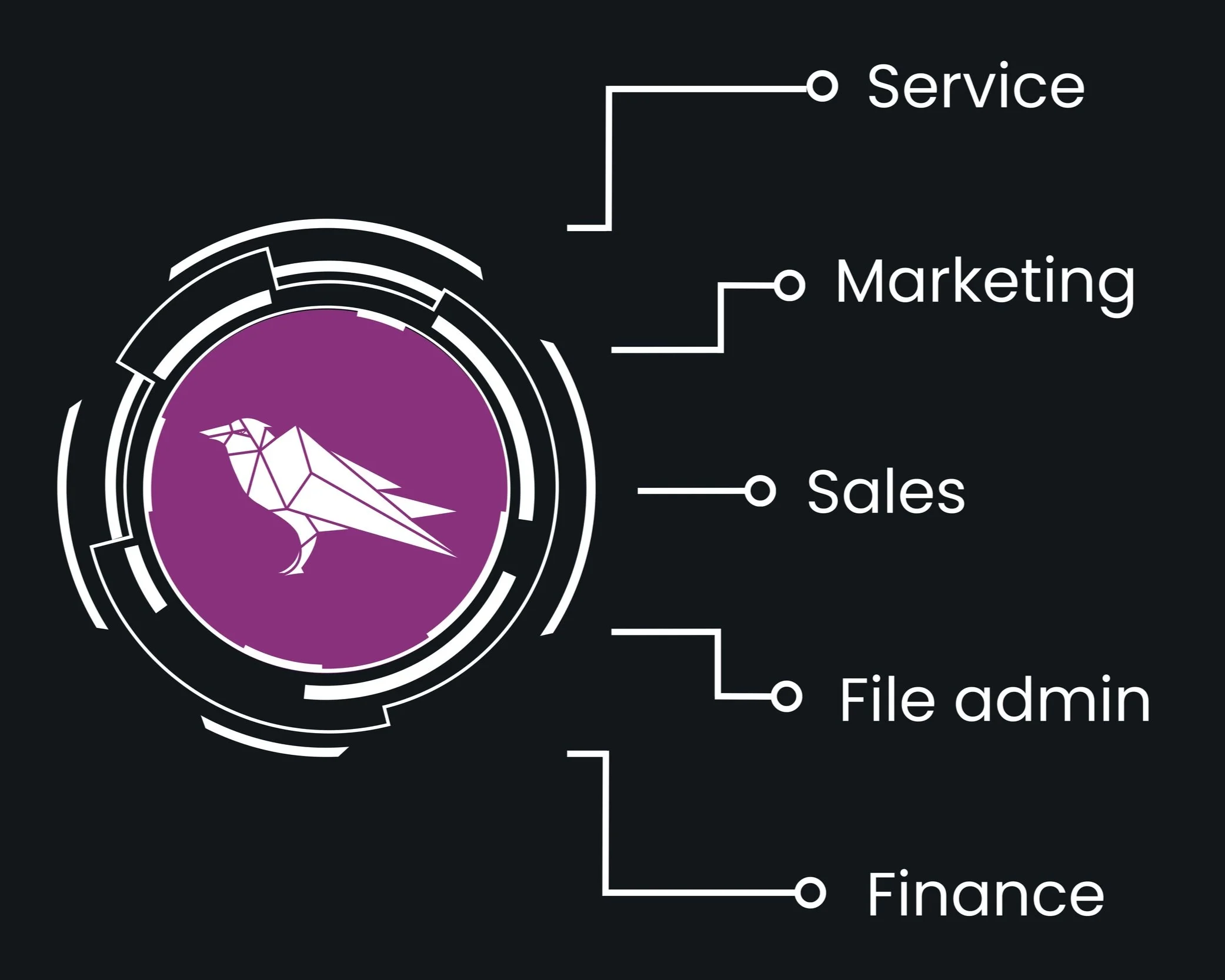 RavenApps | Boost User Adoption and Productivity in Salesforce