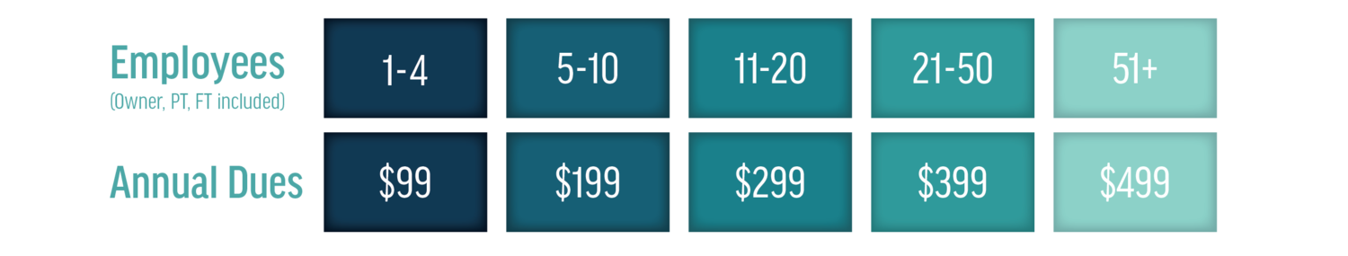 Join the Coalition — Local First Arizona