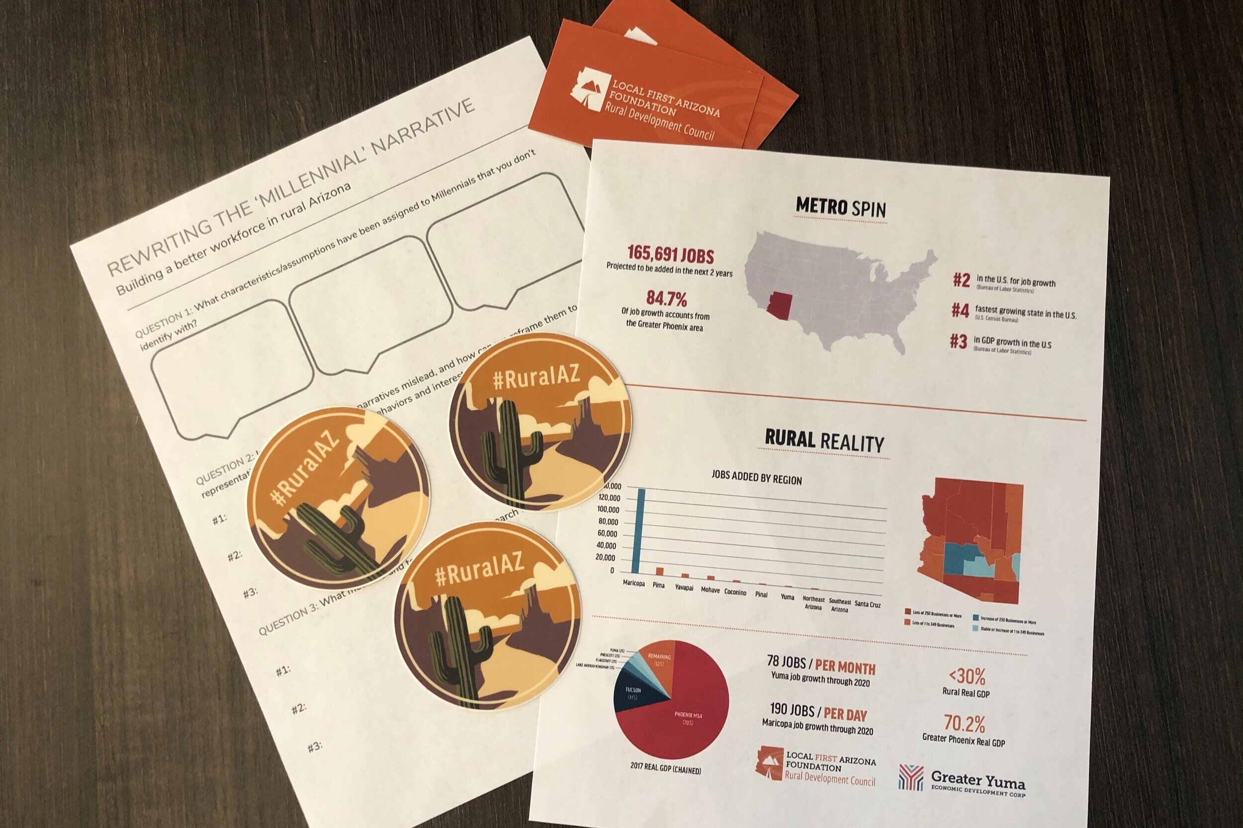 Rural Development — Local First Arizona