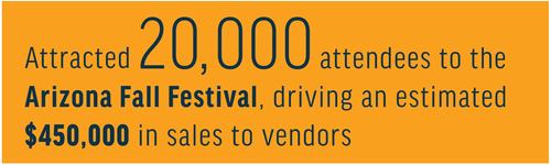 About — Local First Arizona