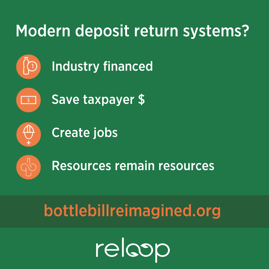 Learn about plastic pollution;s sources, impacts & solutions — Beyond ...