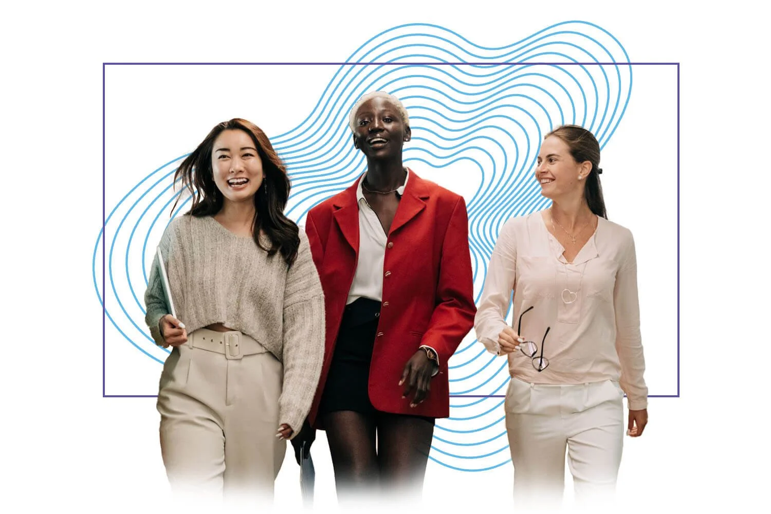 HR & Organizational Assessments | The Rise Journey