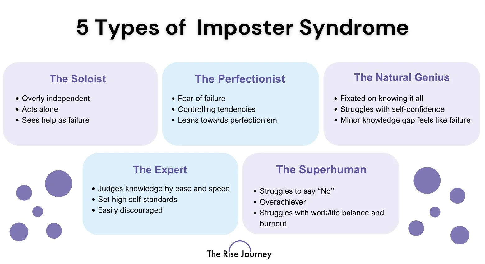 7 Strategies for Overcoming Imposter Syndrome at Work