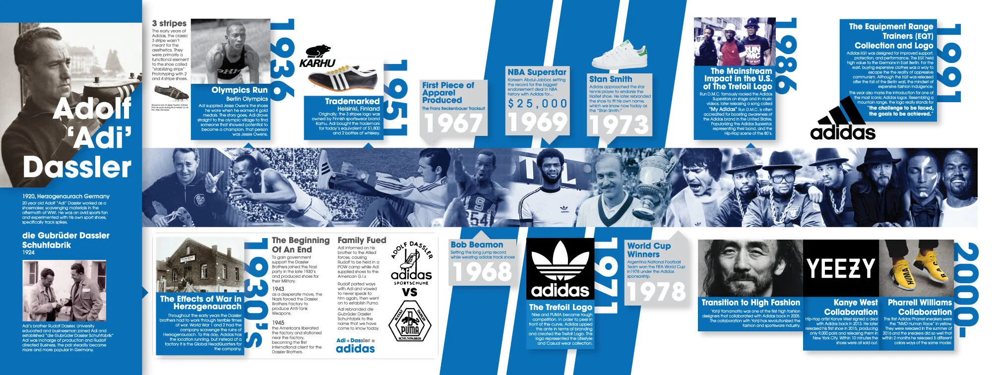 Portfolio — Juno Valencia