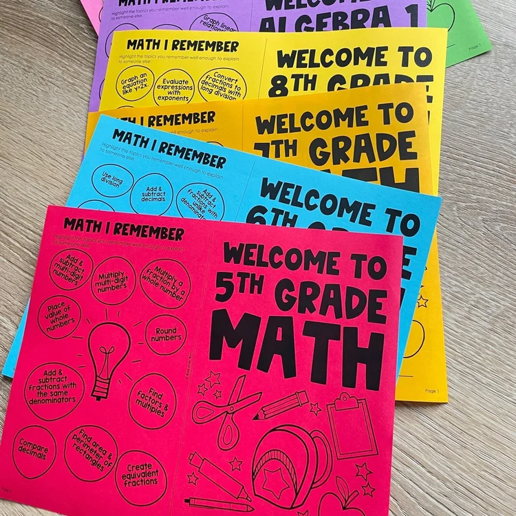 5th Grade Math Classroom Decorations and Back to School Ideas — Rise ...