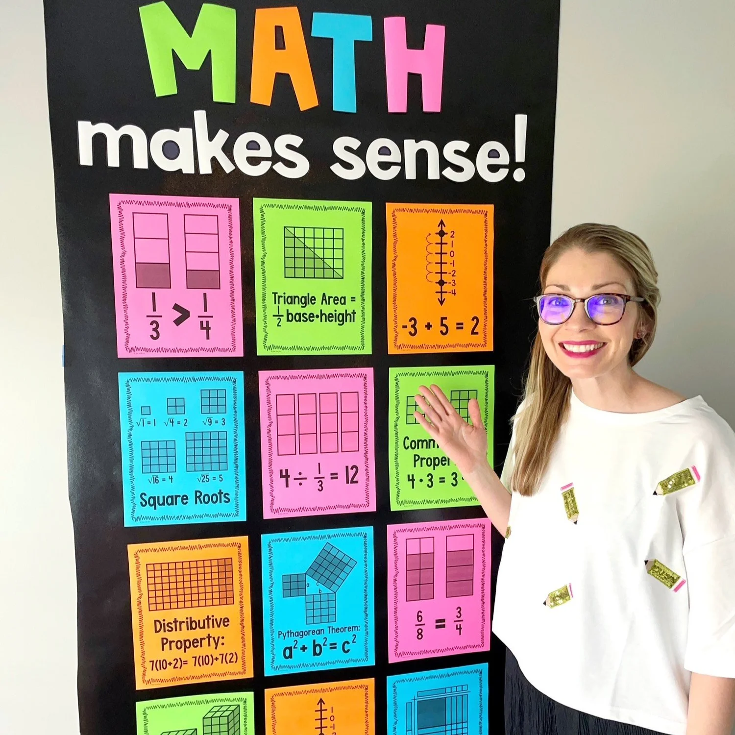 Free Math Bulletin Board Ideas for Middle School — Rise over Run