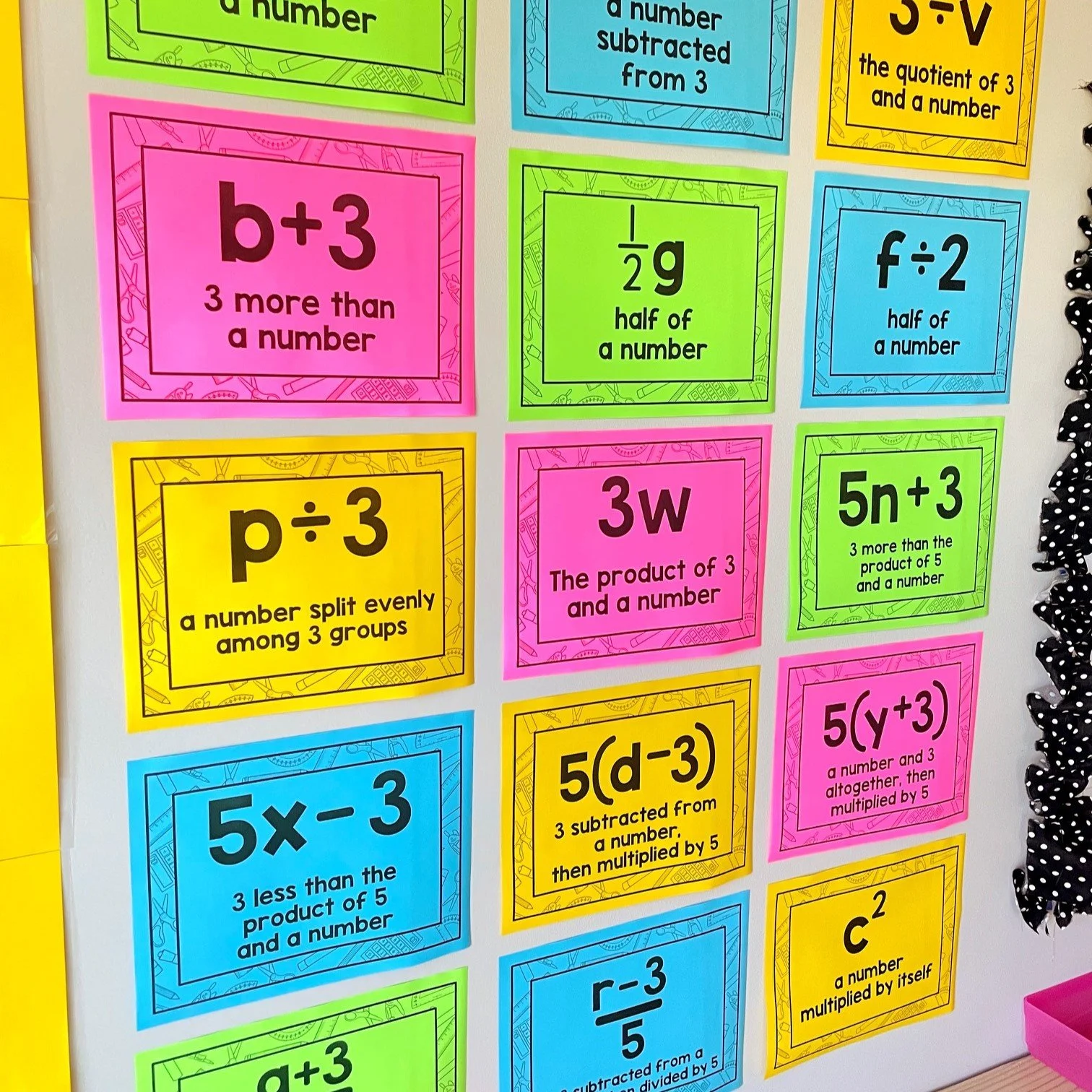 8th Grade Math Classroom Decorations and Back to School Ideas — Rise ...