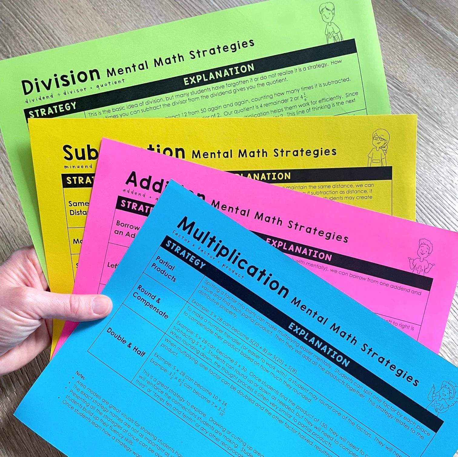 Mental Math Welcome — Rise over Run