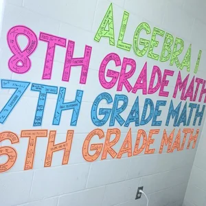 8th Grade Math Classroom Decorations and Back to School Ideas — Rise ...