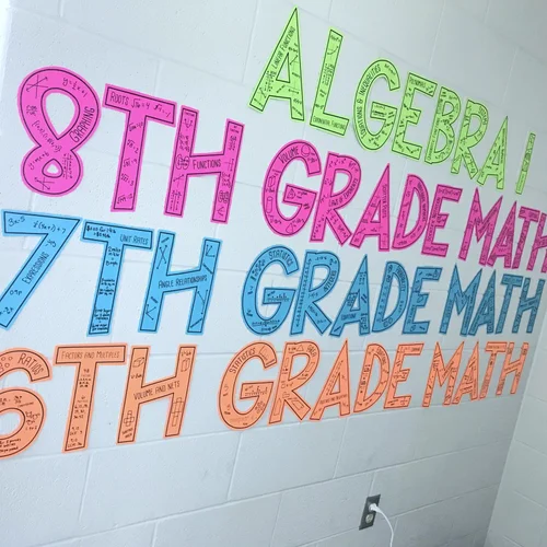 8th Grade Math Classroom Decorations and Back to School Ideas — Rise ...