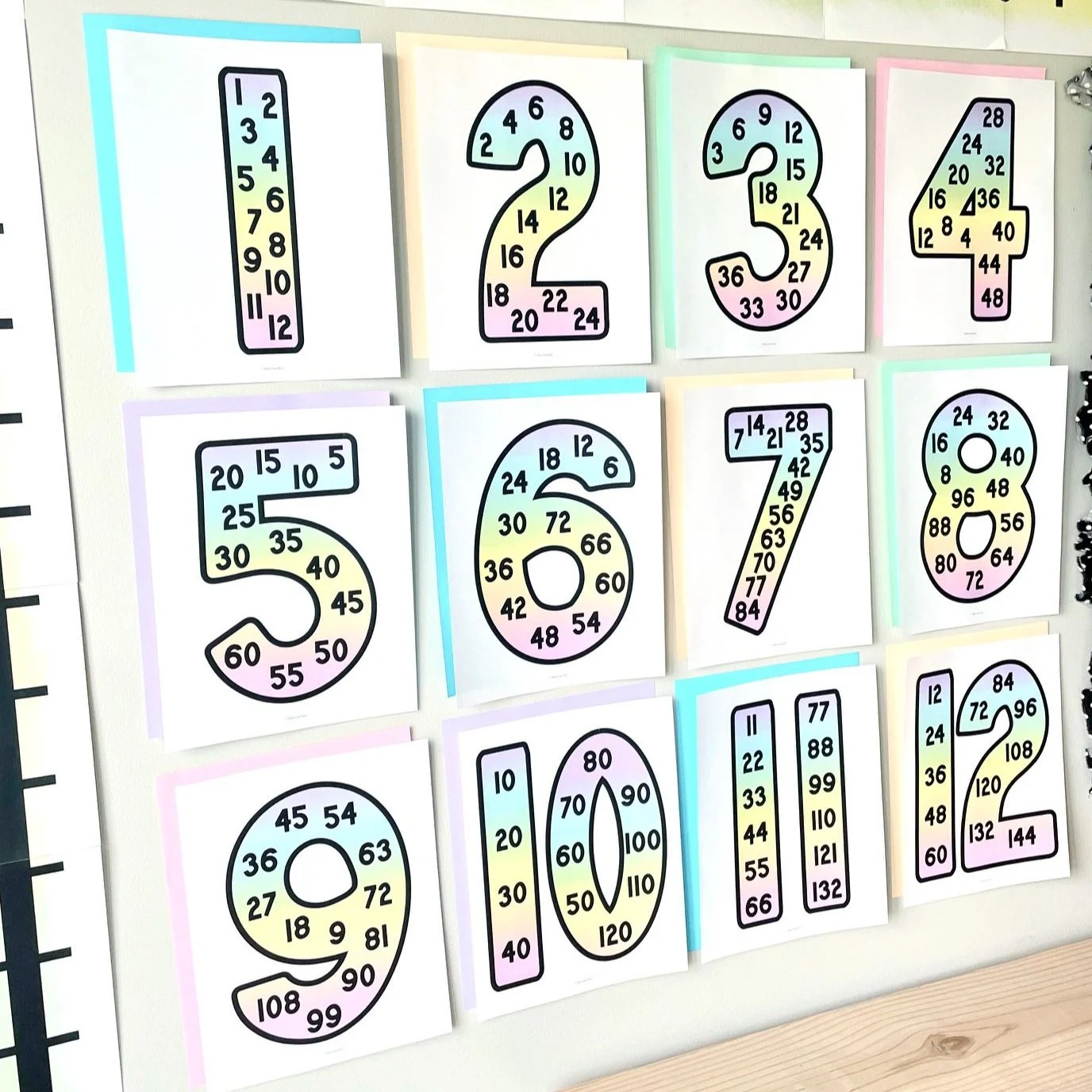 Math Classroom Decoration Ideas with a Calm Pastel Theme — Rise over Run