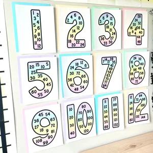 Math Classroom Decoration Ideas with a Calm Pastel Theme — Rise over Run