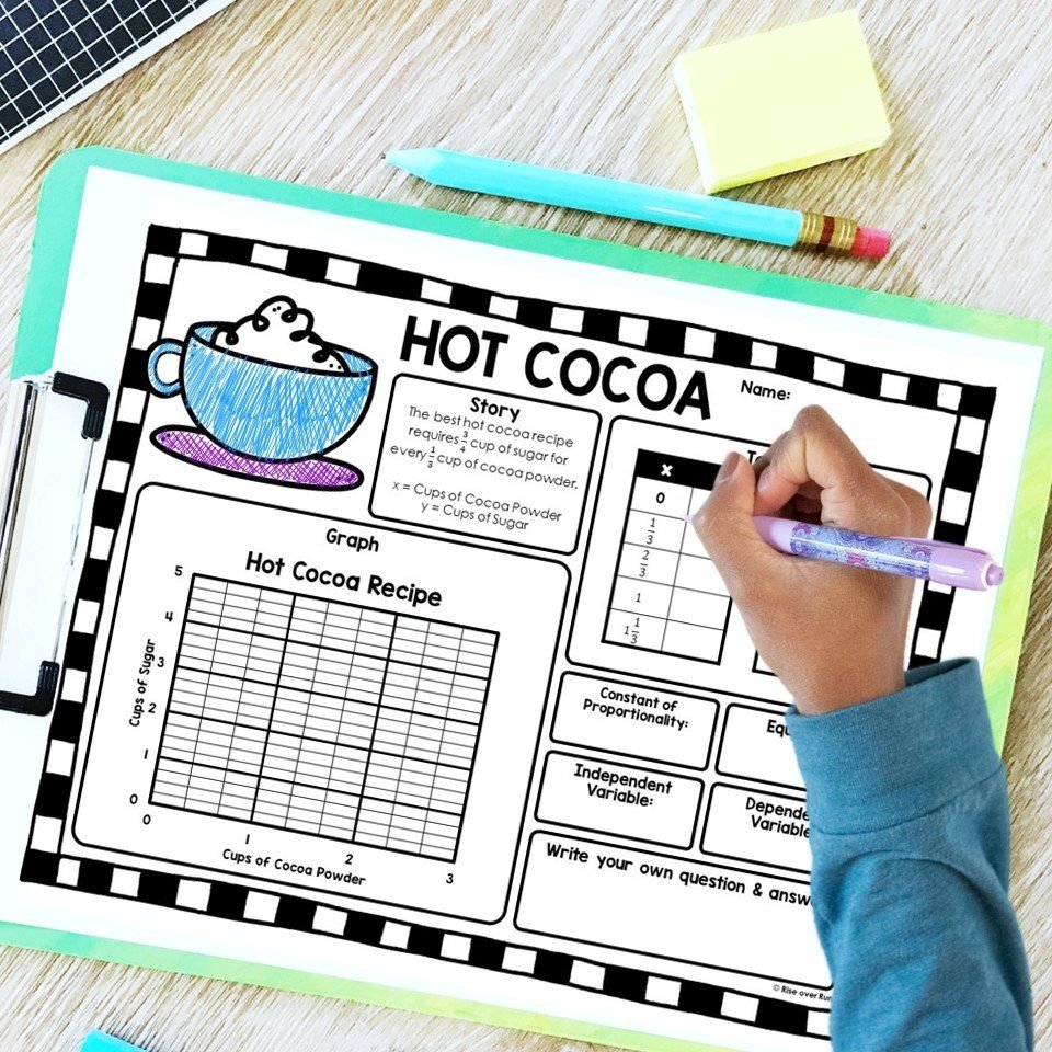 Winter Math Activities for Middle & High School — Rise over Run