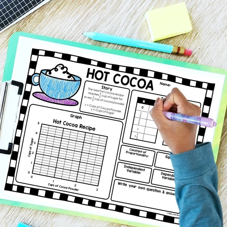 Winter Math Activities for Middle & High School — Rise over Run