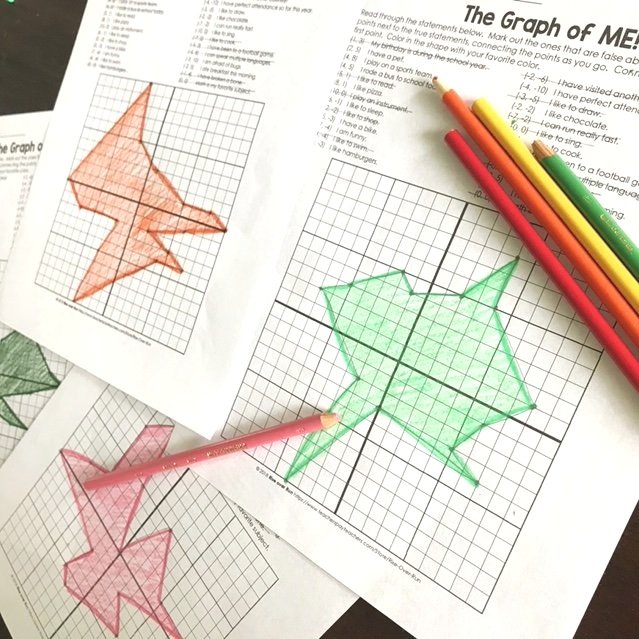 7th Grade Math Classroom Decorations and Back to School Ideas — Rise ...