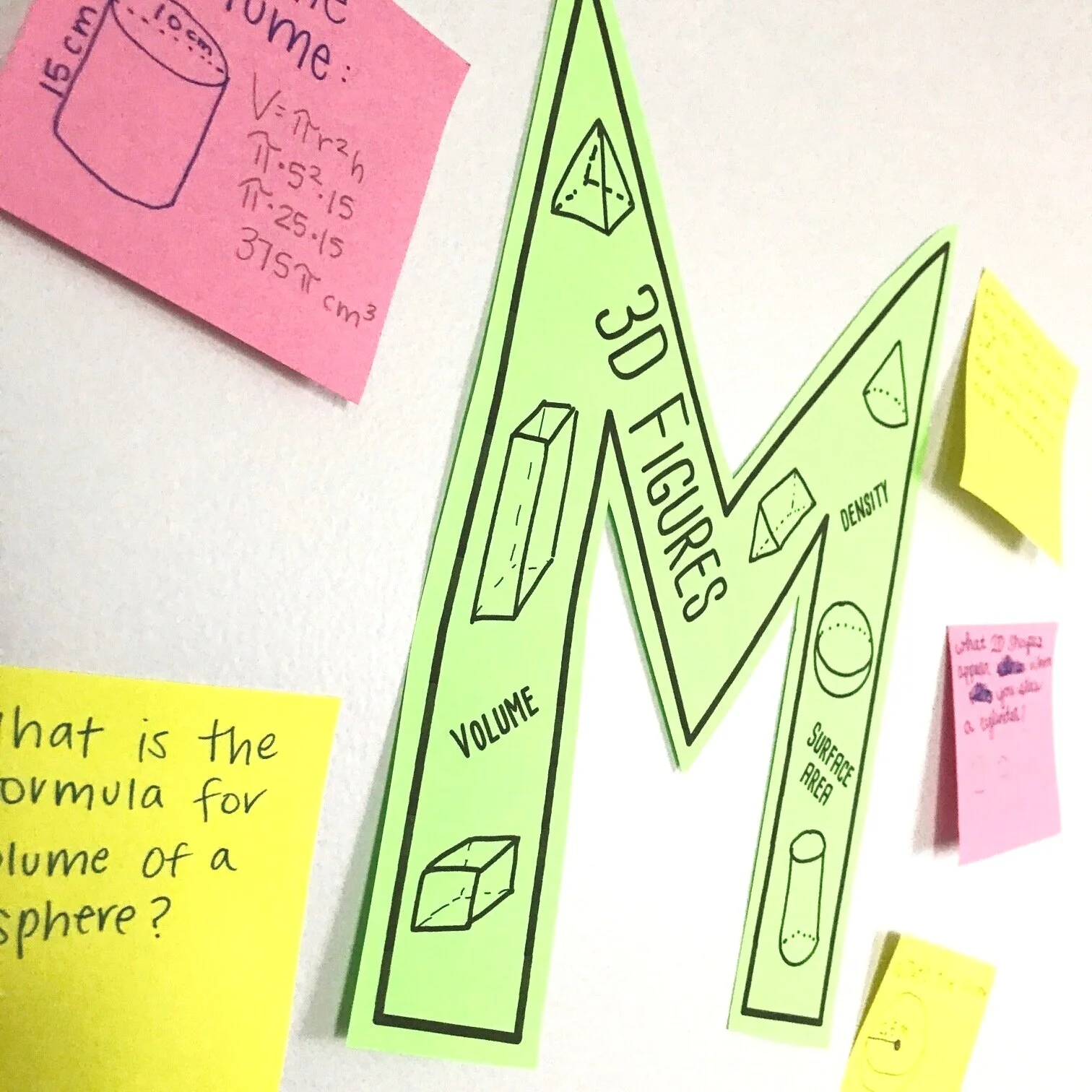 Ideas & Resources for End of Year Math Review — Rise over Run