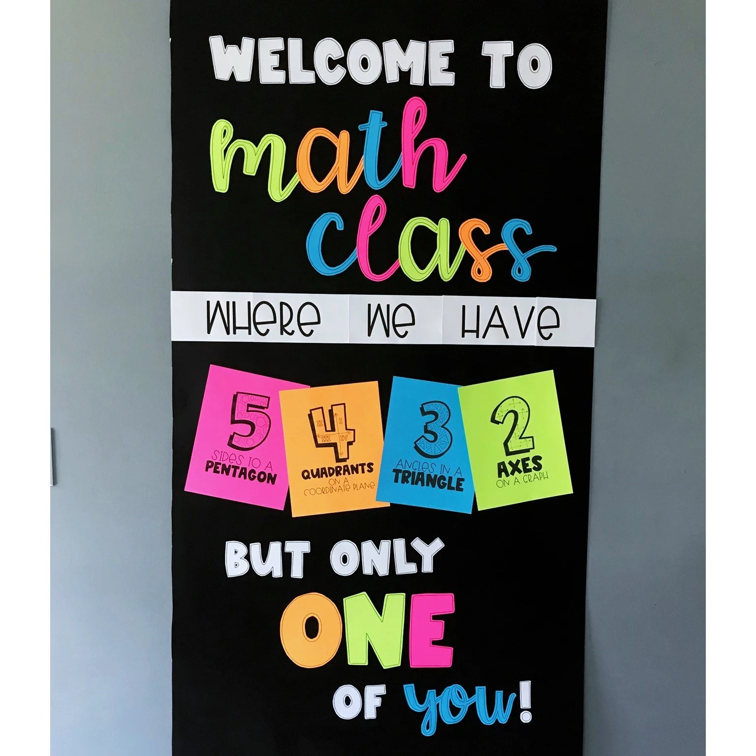 5th Grade Math Classroom Decorations and Back to School Ideas — Rise ...