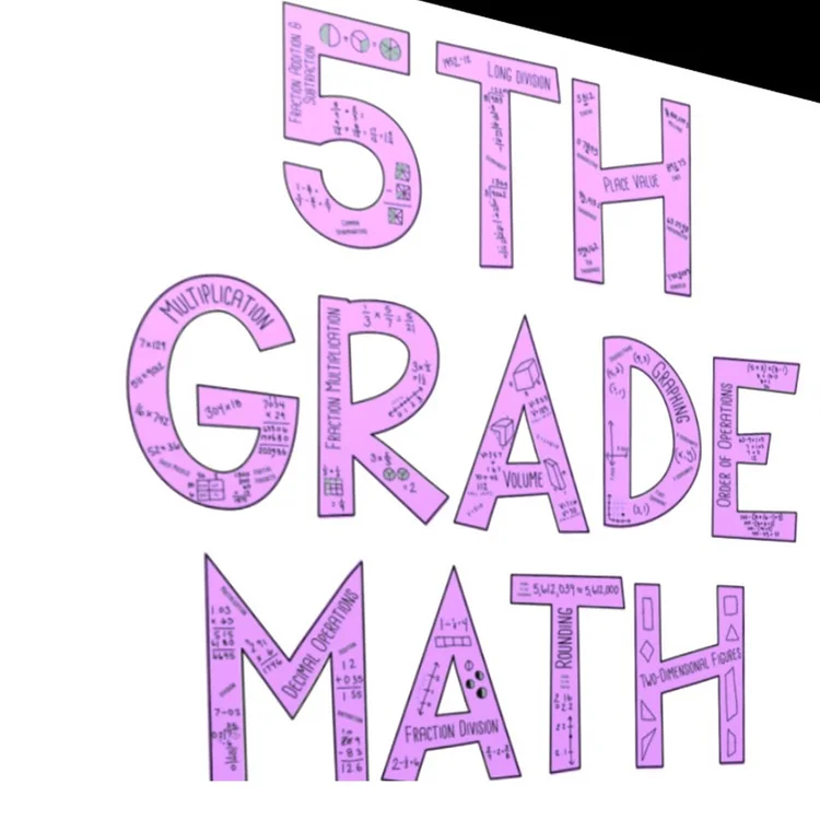 5th Grade Math Classroom Decorations and Back to School Ideas — Rise ...