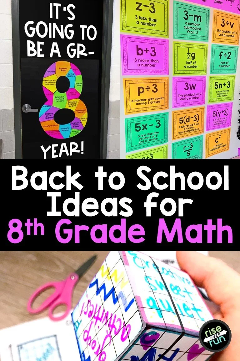 8th Grade Math Classroom Decorations and Back to School Ideas — Rise ...