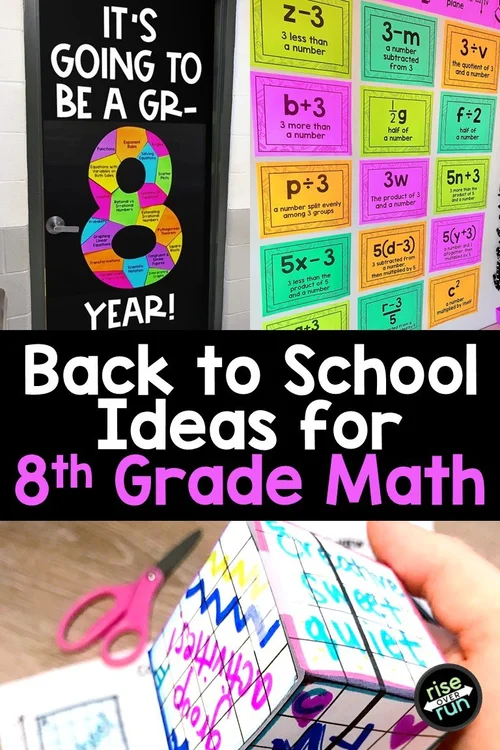 8th Grade Math Classroom Decorations and Back to School Ideas — Rise ...
