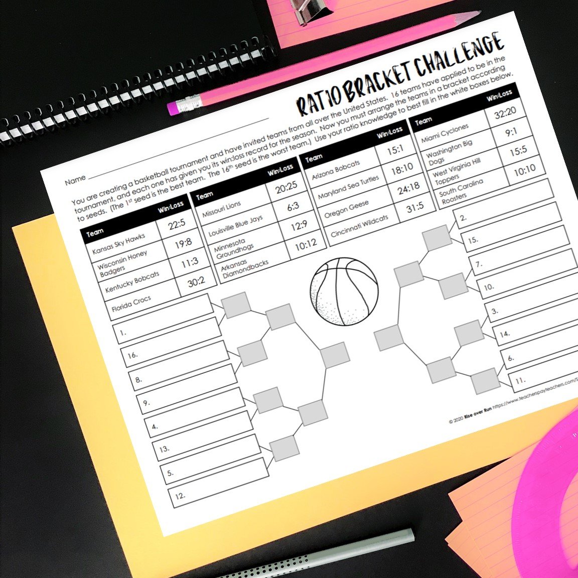 Spring Math Activities for Middle & High School — Rise over Run