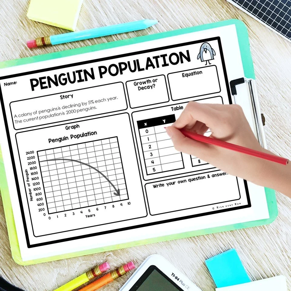 Winter Math Activities for Middle & High School — Rise over Run