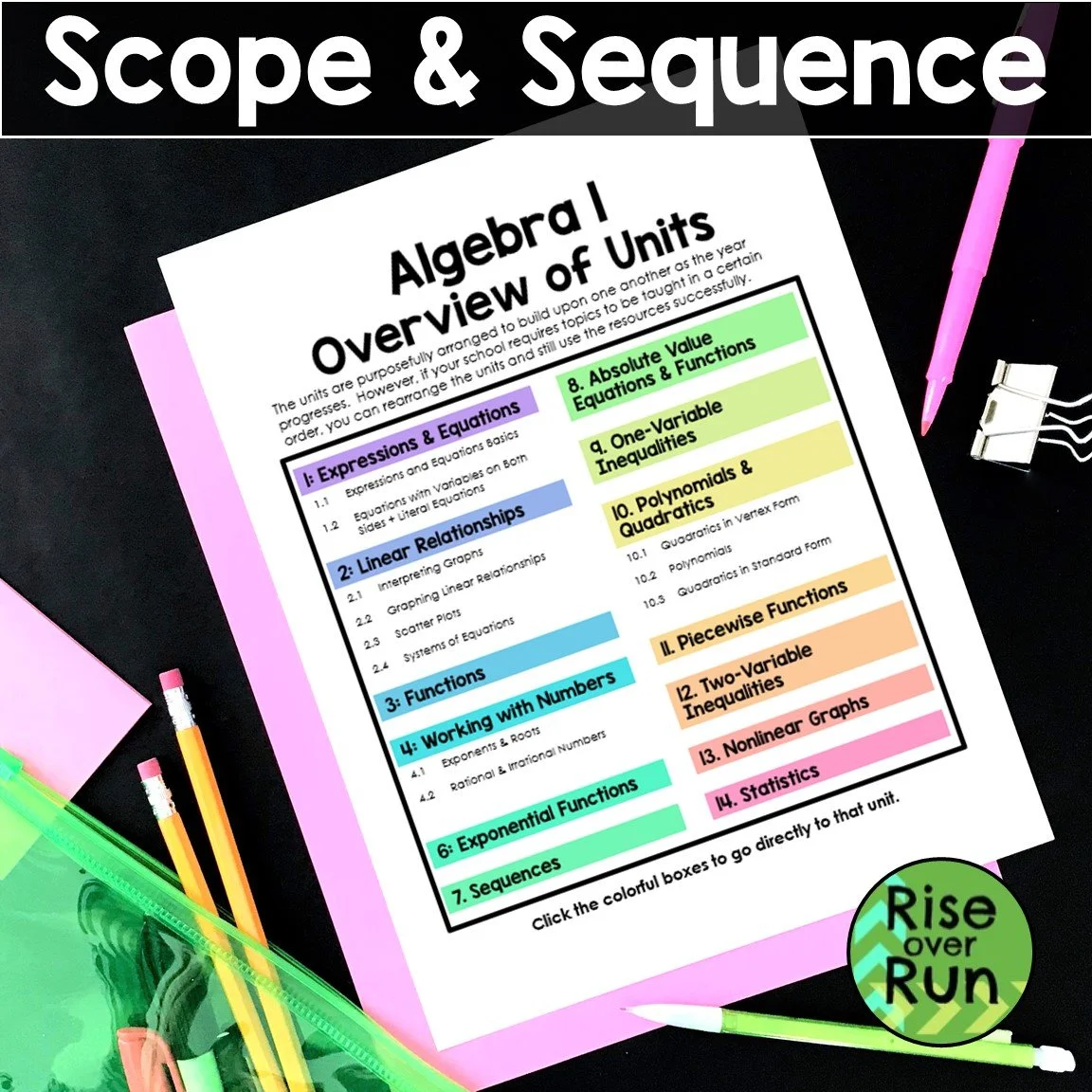 Tips for Teaching Algebra 1 — Rise over Run