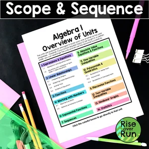 Tips for Teaching Algebra 1 — Rise over Run