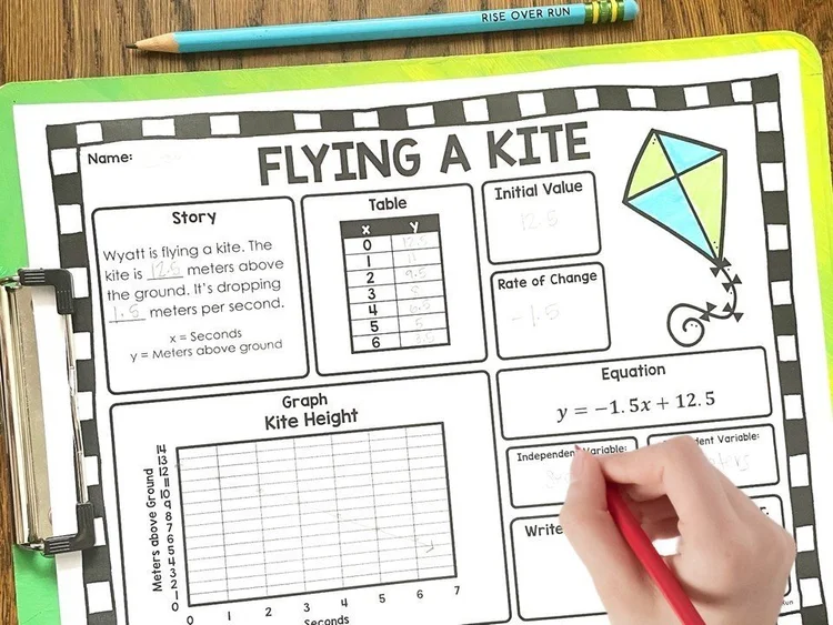 Spring Math Activities for Middle & High School — Rise over Run