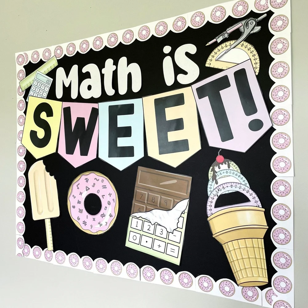 6th Grade Math Classroom Decorations and Back to School Ideas — Rise ...