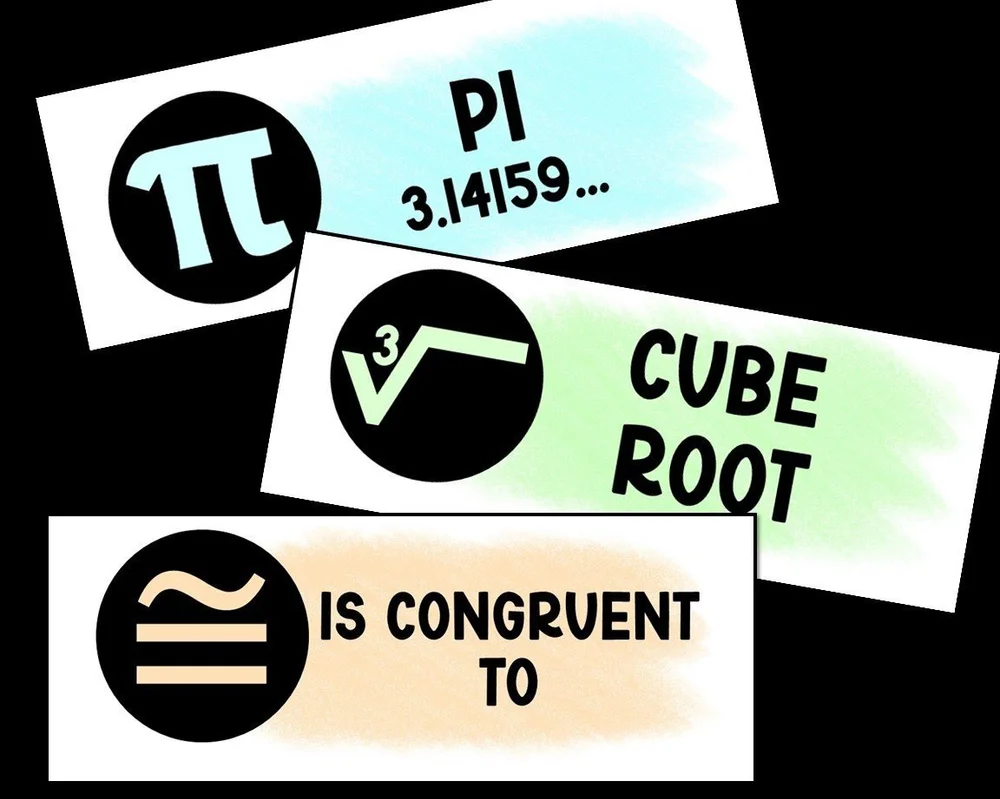 8th Grade Math Classroom Decorations and Back to School Ideas — Rise ...