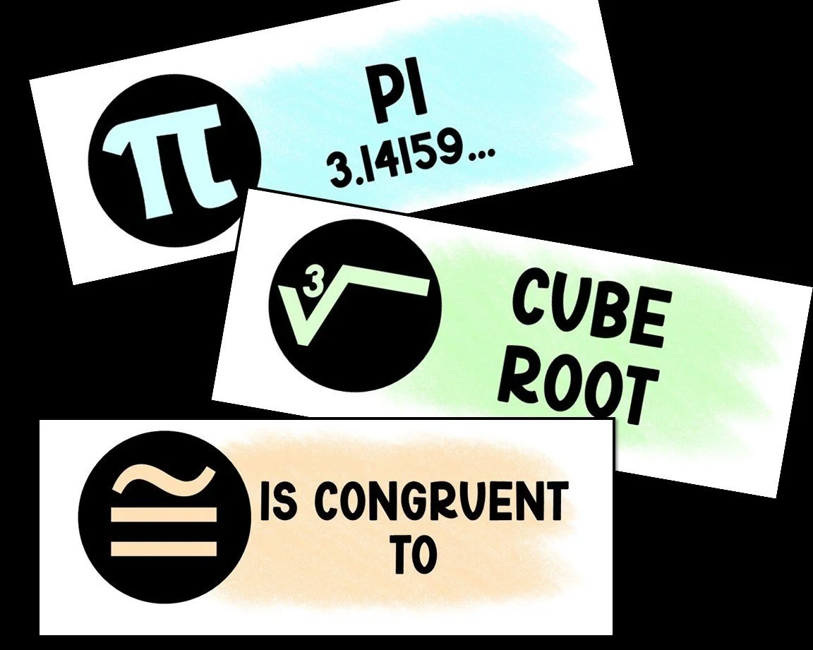 8th Grade Math Classroom Decorations and Back to School Ideas — Rise ...