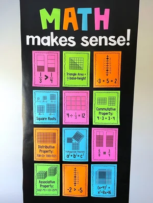 Math Make Sense Door Kit — Rise over Run