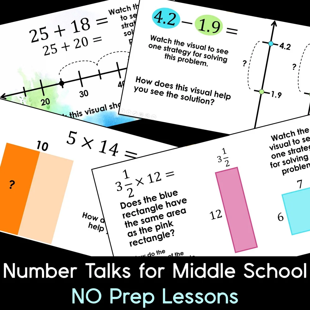 Building Math Fluency in Middle School — Rise over Run
