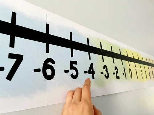 Math Classroom Decoration Ideas with a Calm Pastel Theme — Rise over Run