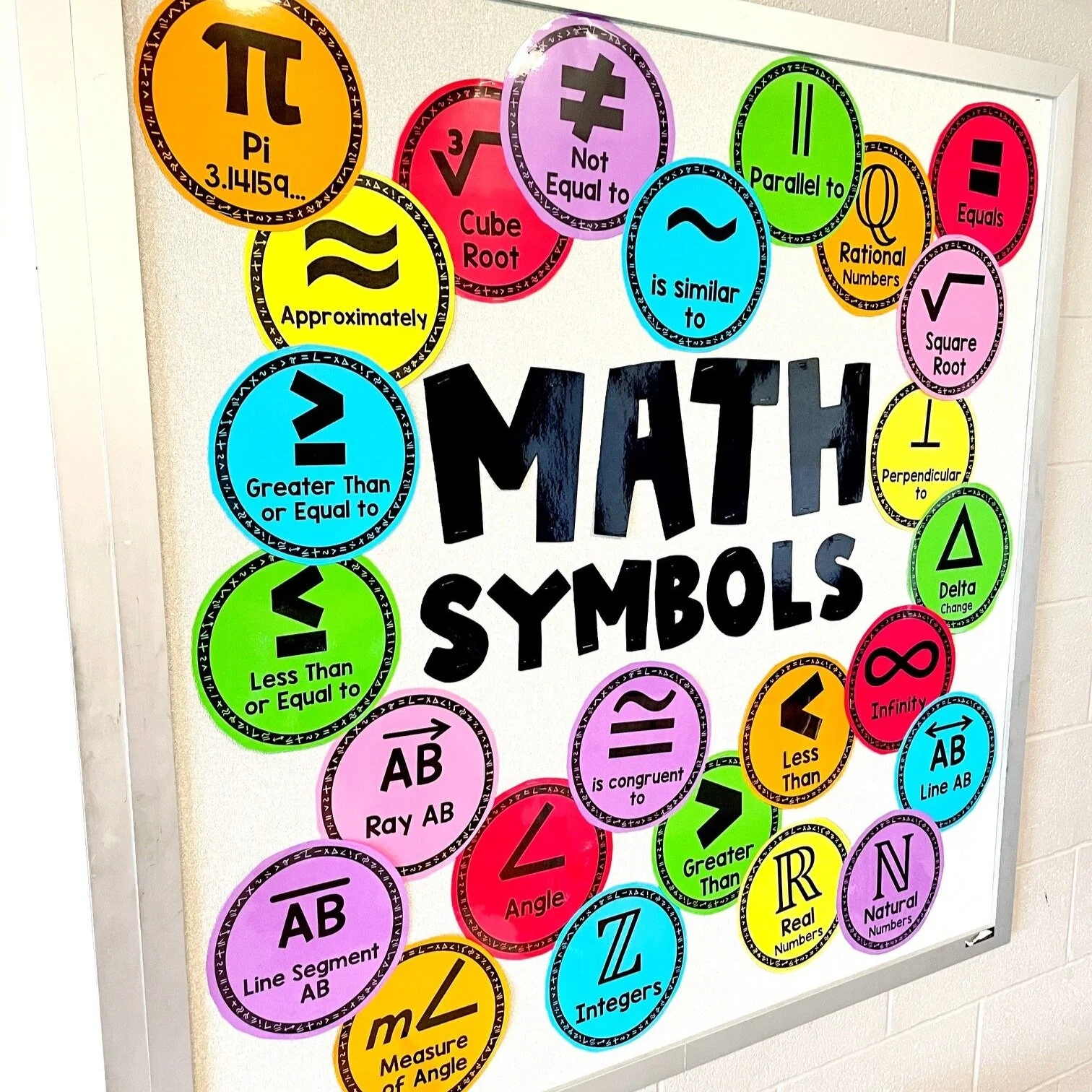 Math Bulletin Board And Door Ideas Rise Over Run 55 OFF